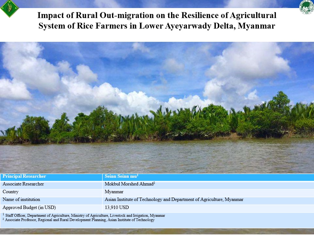 Impact of Rural Out-migration on the Resilience of Agricultural System ...
